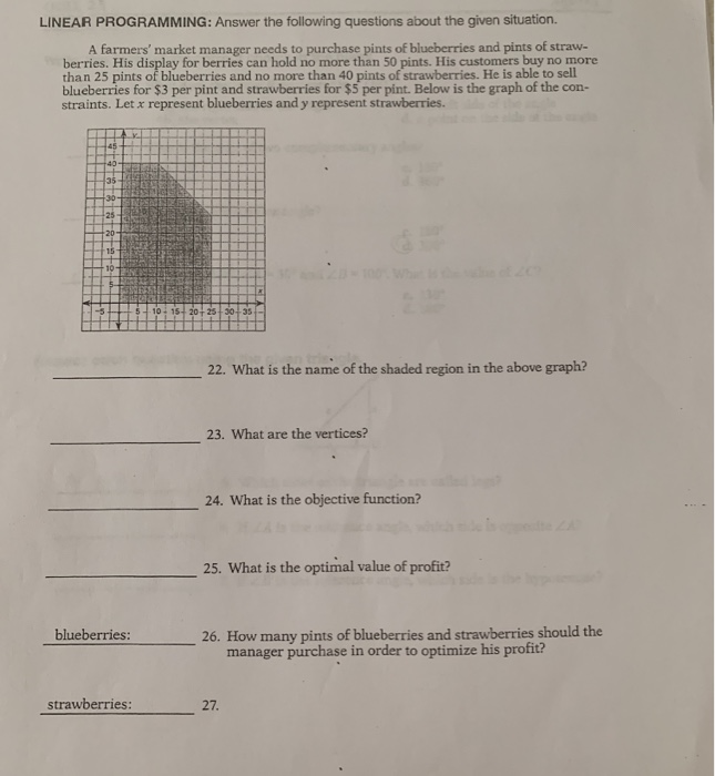 Solved LINEAR PROGRAMMING: Answer the following questions | Chegg.com