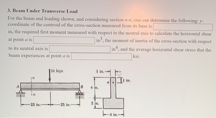Solved 3. Beam Under Transverse Load For the beam and | Chegg.com