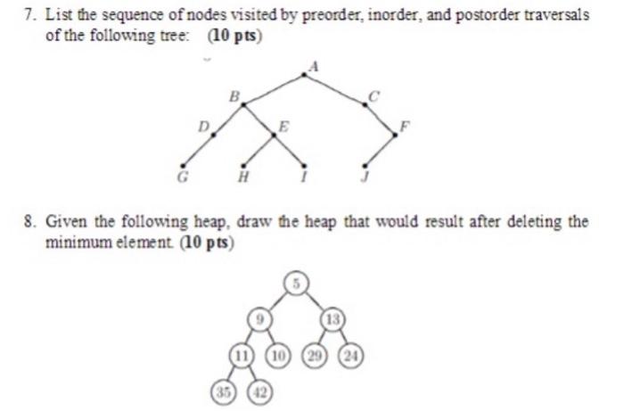 Solved 7. List the sequence of nodes visited by preorder, | Chegg.com