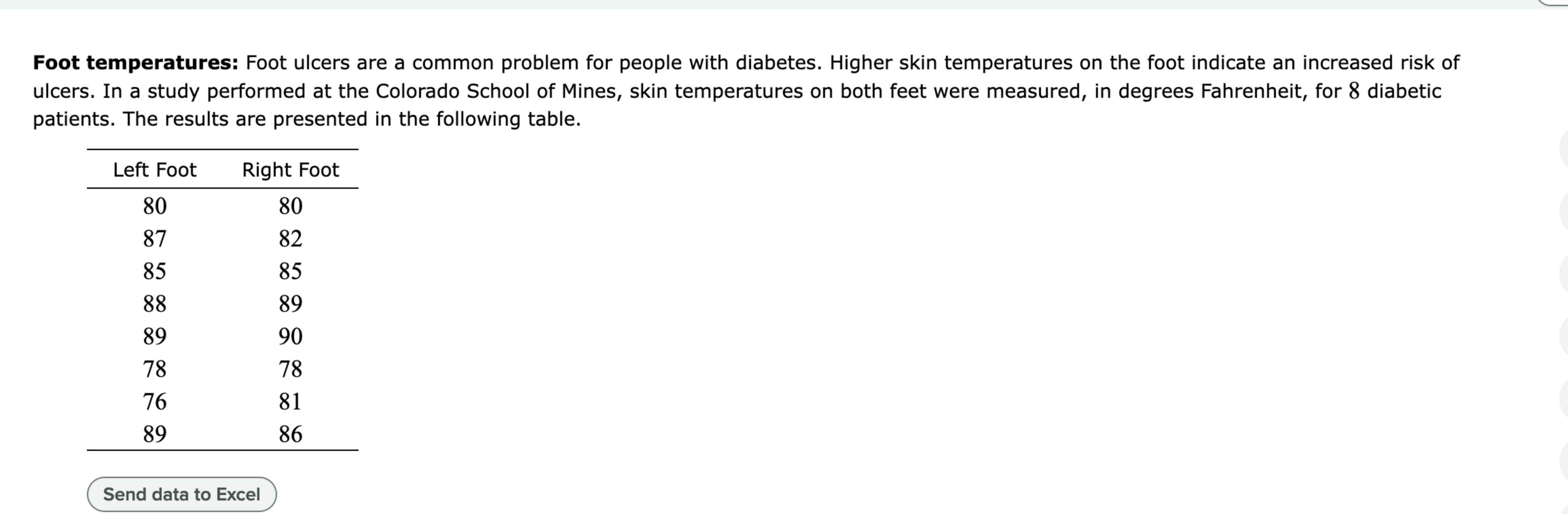 Solved Foot temperatures: Foot ulcers are a common problem | Chegg.com