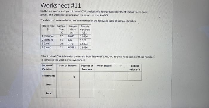 Solved On the last worksheet, you did an ANOVA analysis of a | Chegg.com