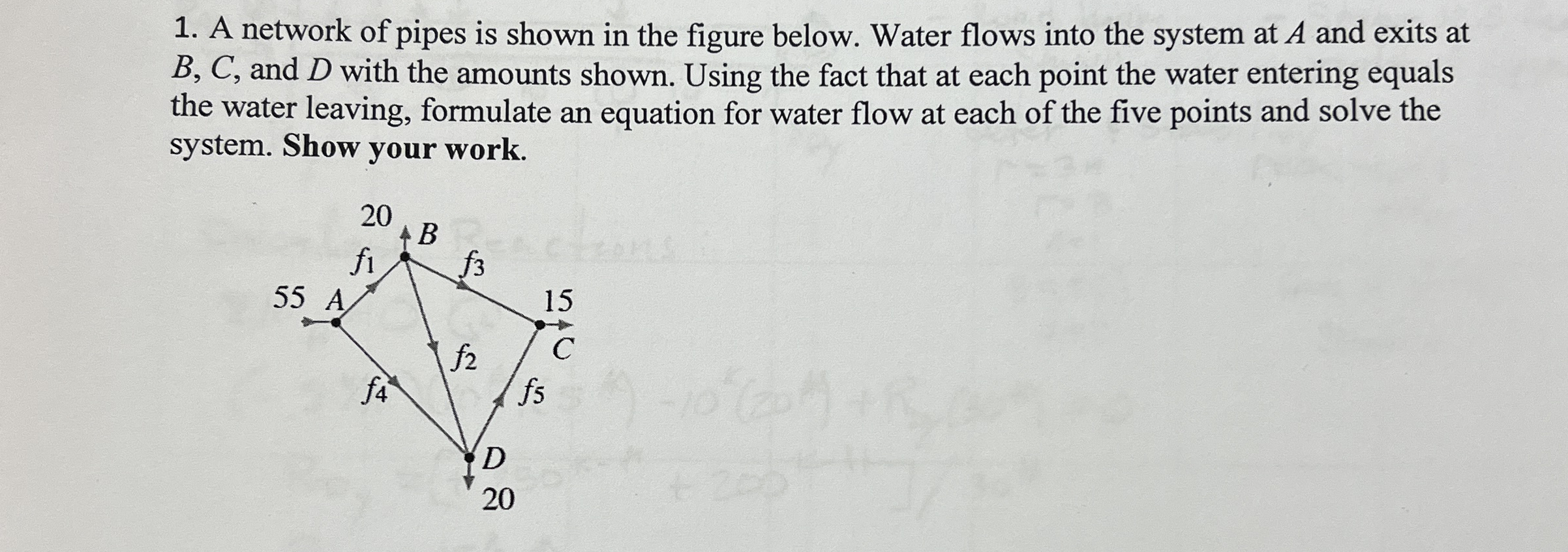 Solved by an EXPERT A network of pipes is shown in the figure below. | Chegg.com