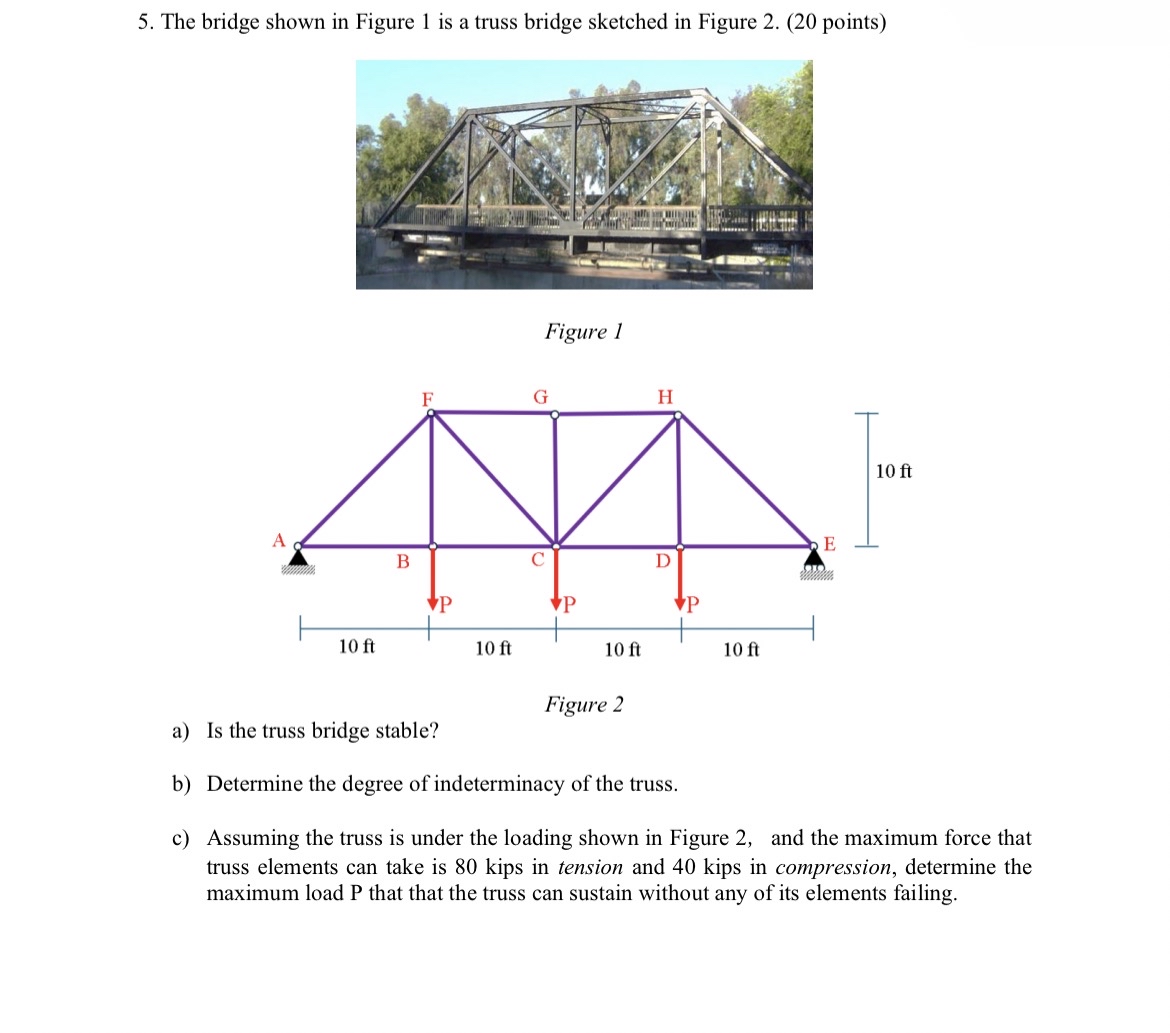 The bridge shown in Figure 1 ﻿is a truss bridge | Chegg.com