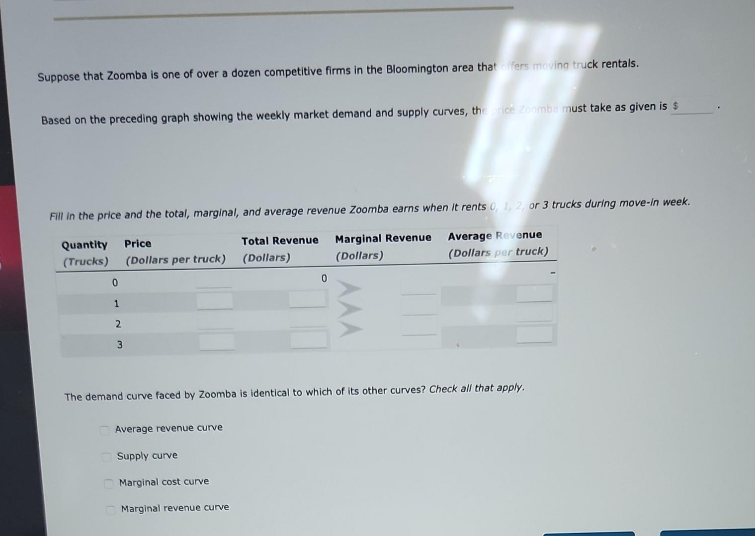 Solved 2. The demand curve facing a competitive firm The | Chegg.com