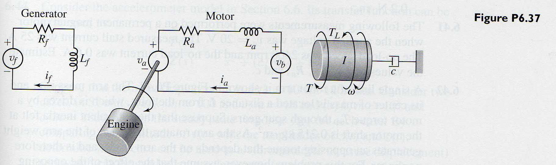 Solved Derive the system model relating the output speed | Chegg.com