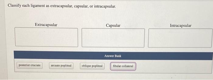 Solved Classify each ligament as extracapsular, capsular, or | Chegg.com