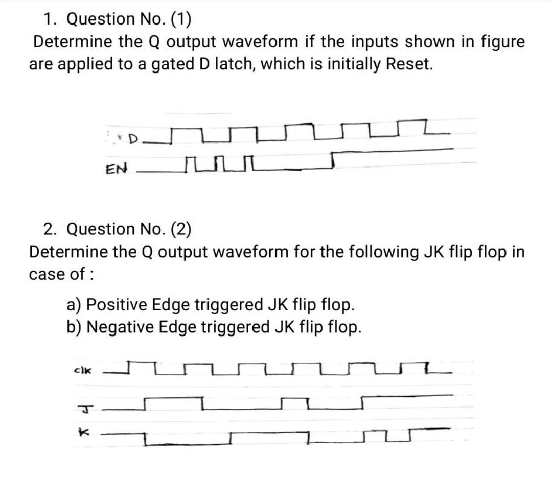Solved 1 Question No 1 Determine The Q Output Waveform 