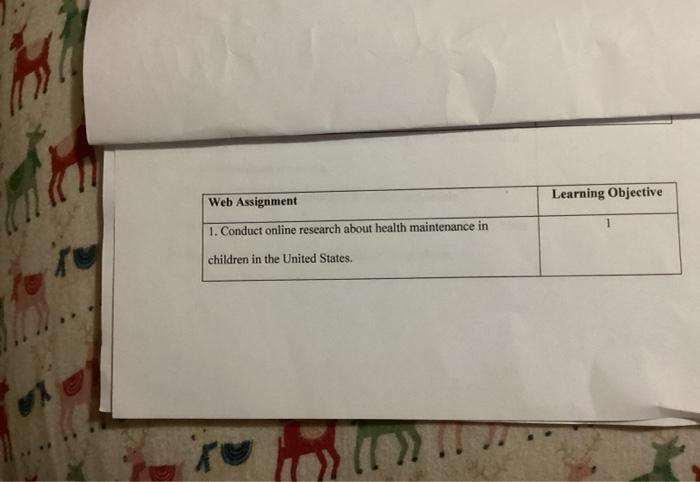 Solved \begin{tabular}{|l|c|} \hline Web Assignment & | Chegg.com