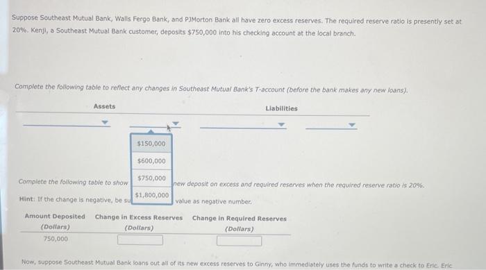 Solved 7. The money creation process Suppose Southeast | Chegg.com