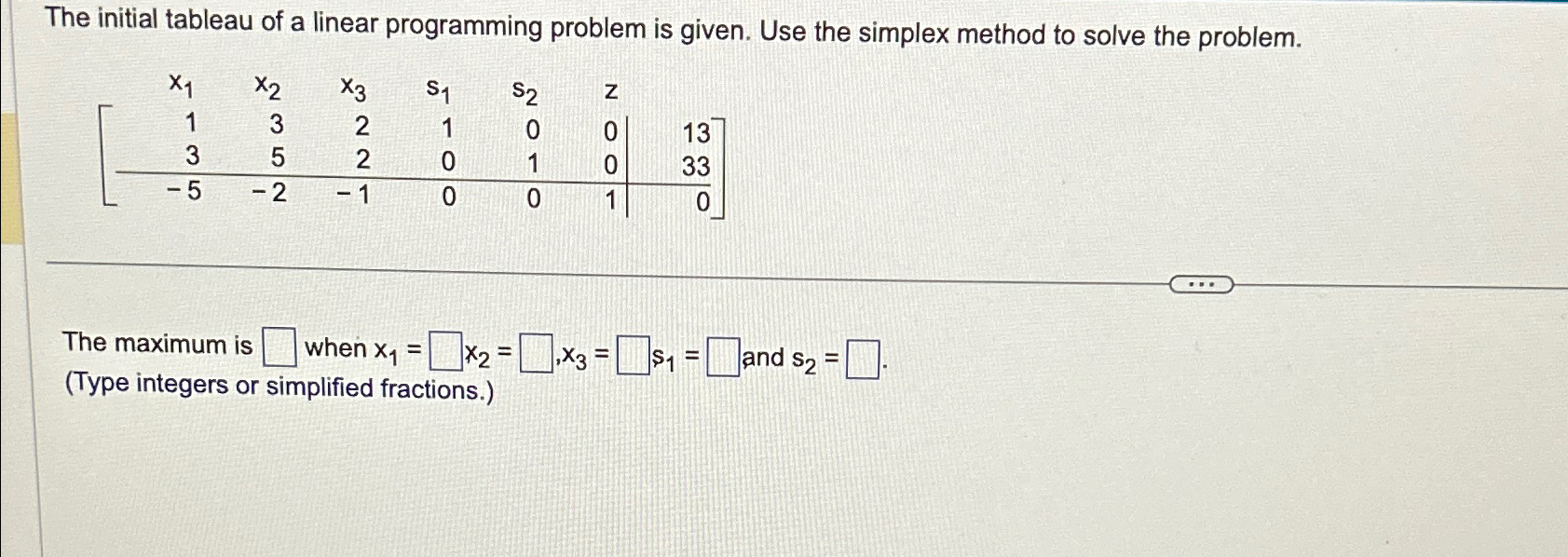 Solved The initial tableau of a linear programming problem | Chegg.com
