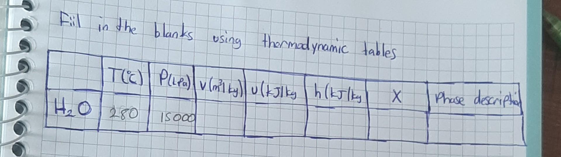 Solved Fiil in the blanks using thermodynamic tables | Chegg.com