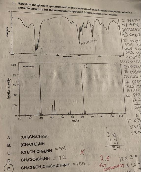 Solved 6. Based on the given IR spectrum and mass spectrum | Chegg.com