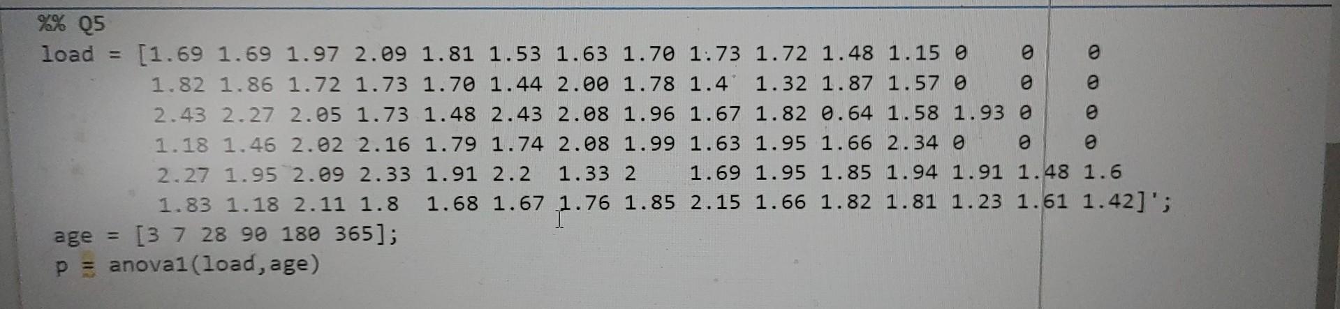 Solved Please Show Matlab Code For Answer I Included My Own 