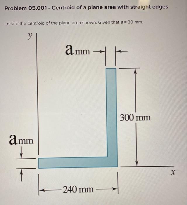 Solved Problem 05.001 - Centroid of a plane area with | Chegg.com