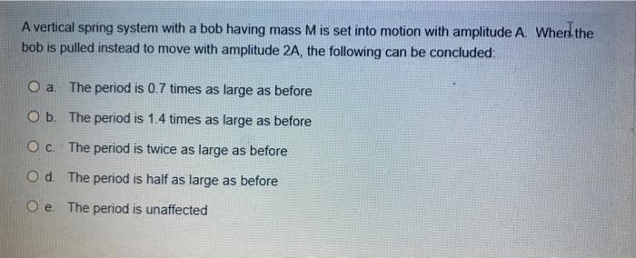 Solved A vertical spring system with a bob having mass M is | Chegg.com