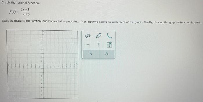 Solved Graph the rational function. f(x)=−x+32x−3 Start by | Chegg.com
