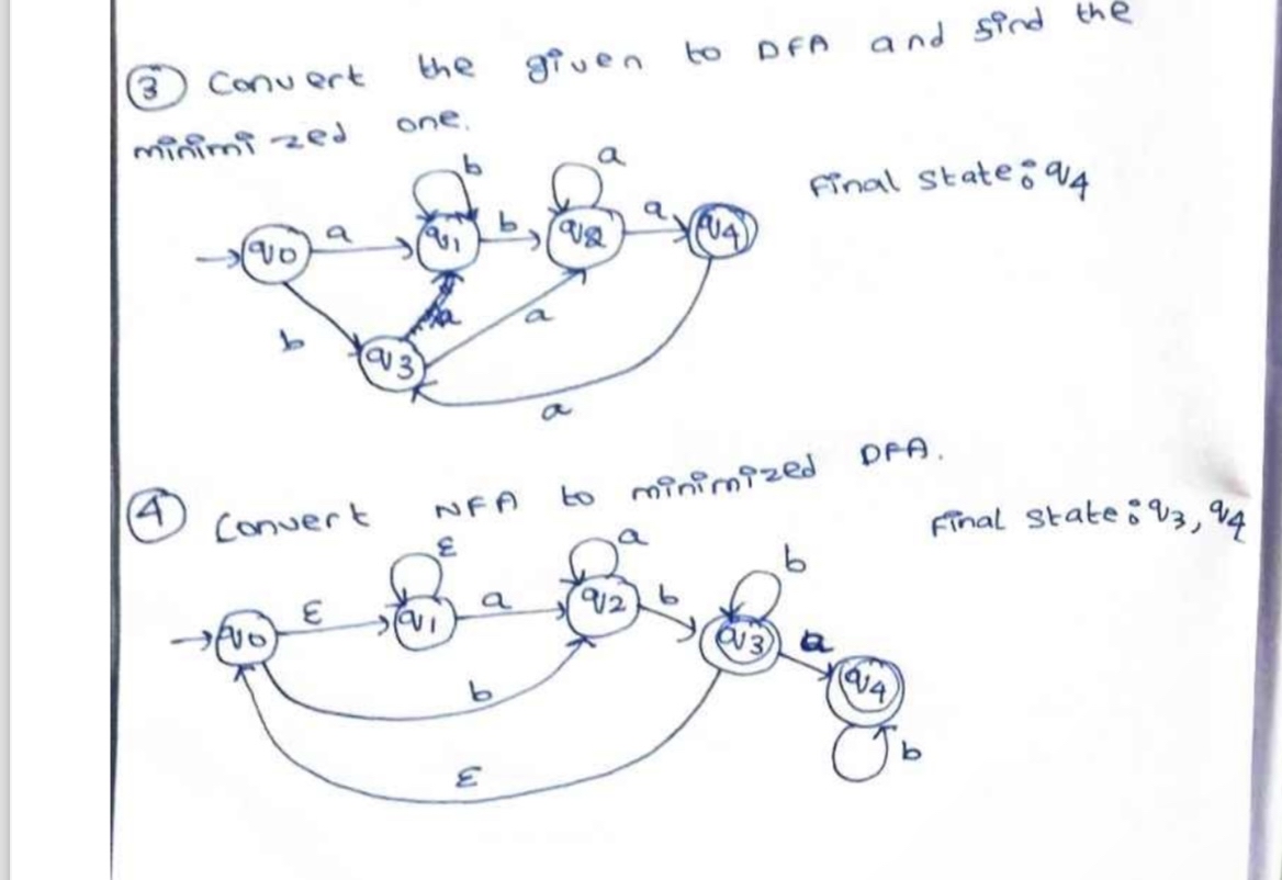 Give step by step solution For both with diagrams and | Chegg.com