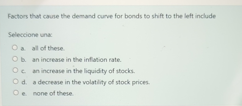 Solved Factors that cause the demand curve for bonds to | Chegg.com
