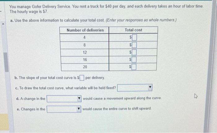 Solved You manage Gofer Delivery Service. You rent a truck | Chegg.com