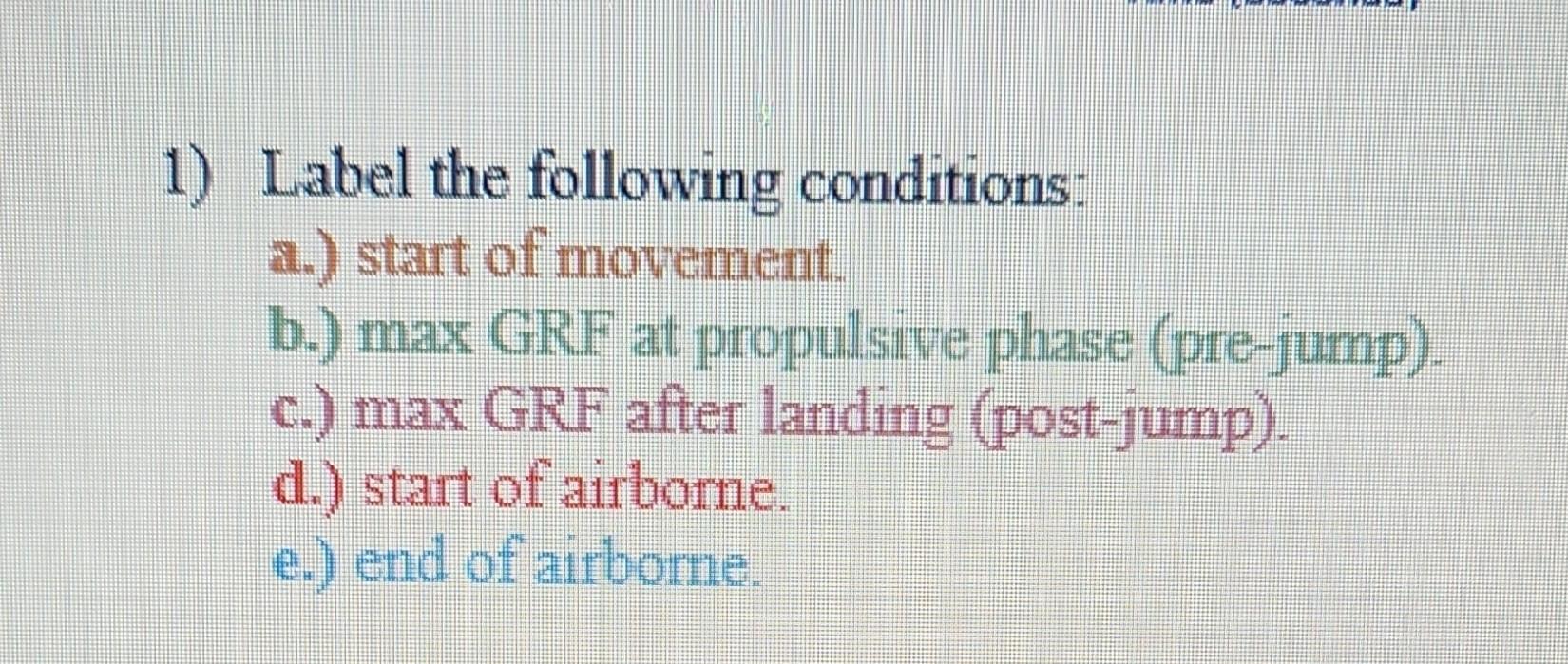 1) Label the following conditions: a.) start of | Chegg.com