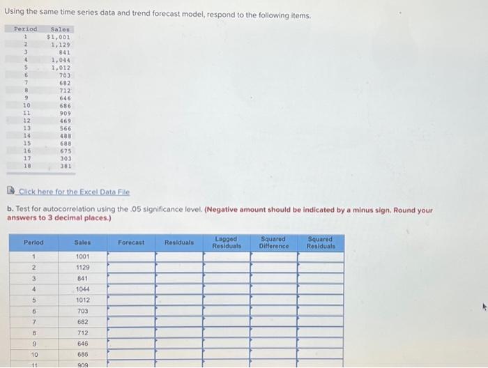 Solved Using the same time series data and trend forecast | Chegg.com