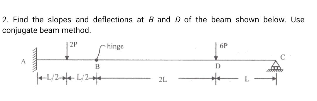 Solved Find the slopes and deflections at B and D of the | Chegg.com