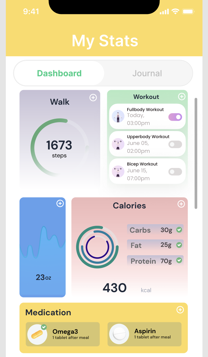 Solved I Need To Design The Following Page In An Ios App