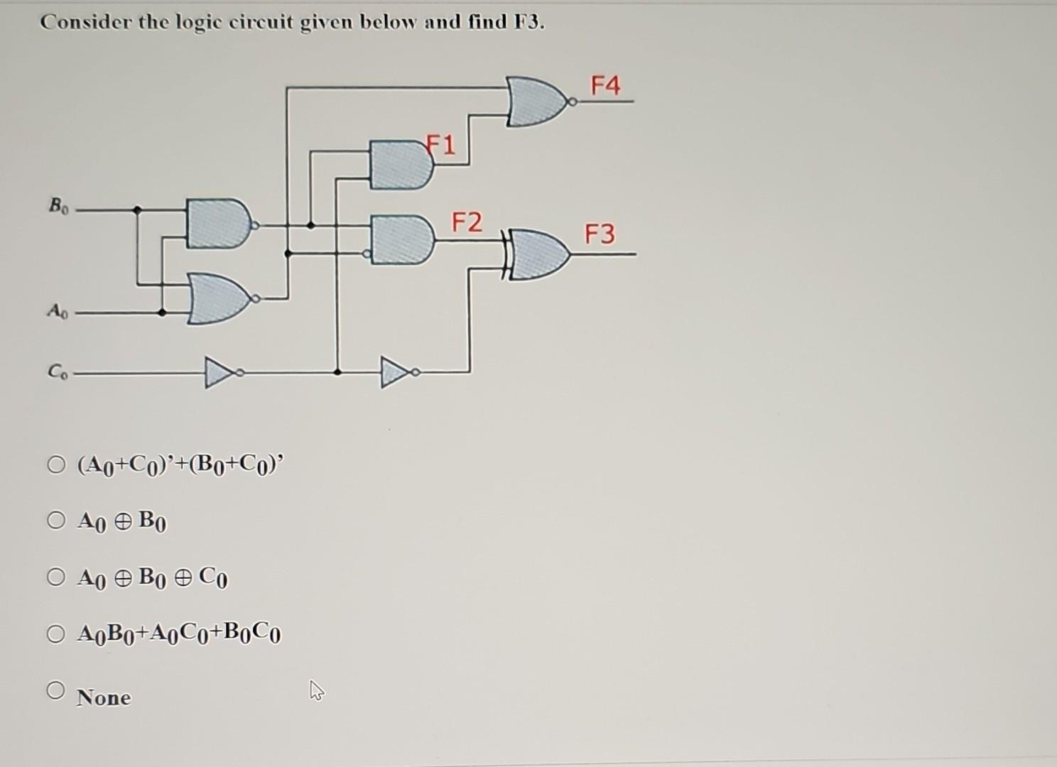 Solved Consider the logic circuit given below and find F3. | Chegg.com