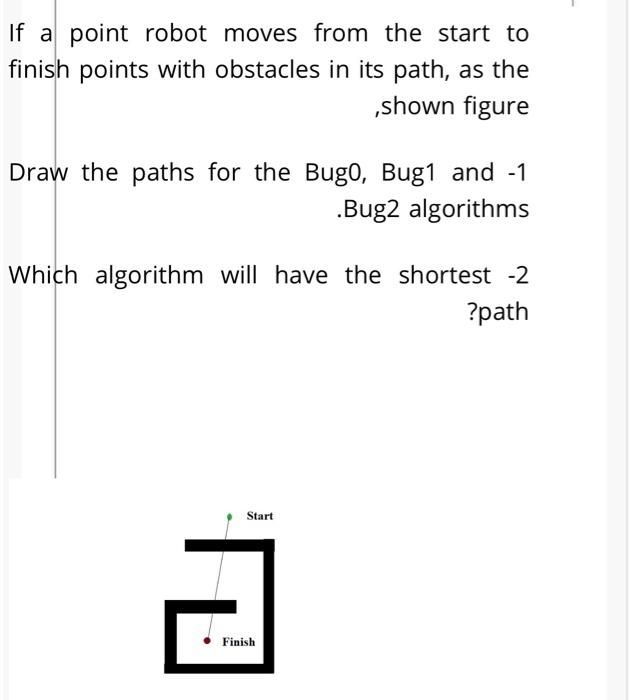 Solved If a point robot moves from the start to finish | Chegg.com
