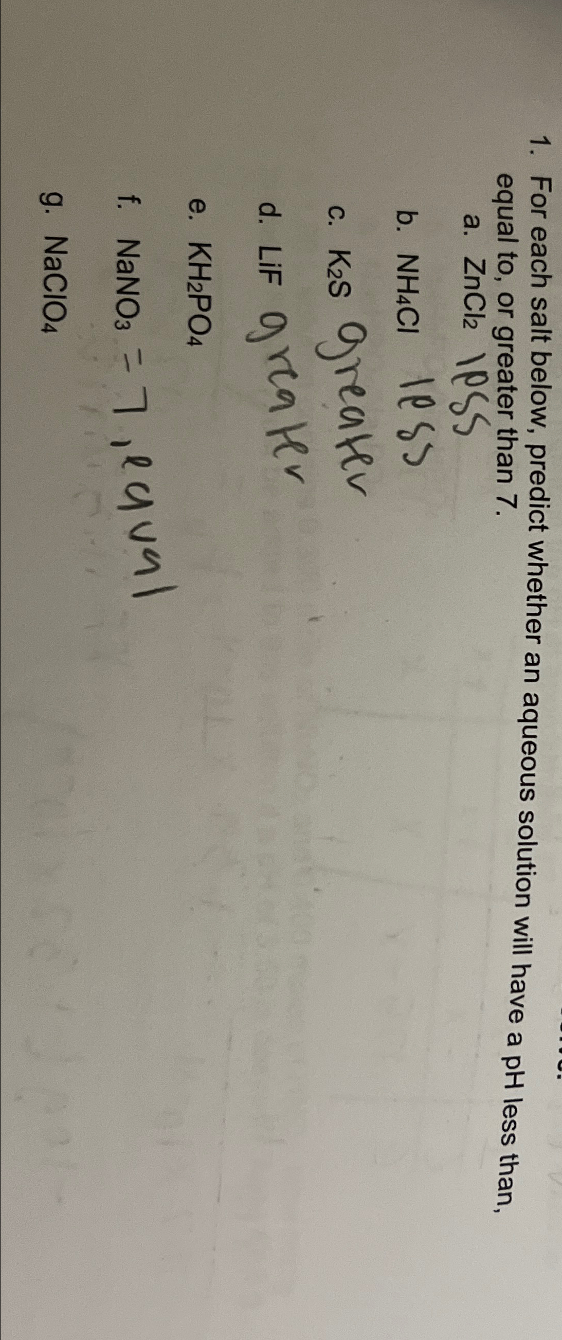 Solved For each salt below, predict whether an aqueous | Chegg.com