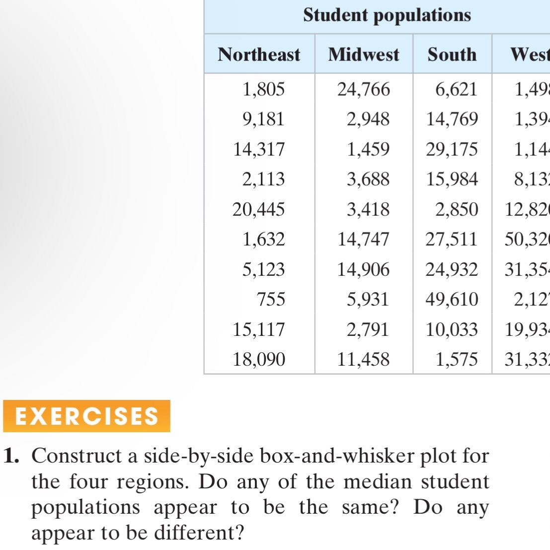 Solved Student | Chegg.com