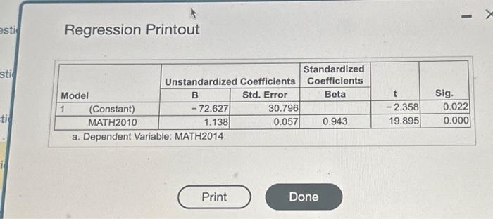 Solved Refer to the accompanying simple linear regression | Chegg.com
