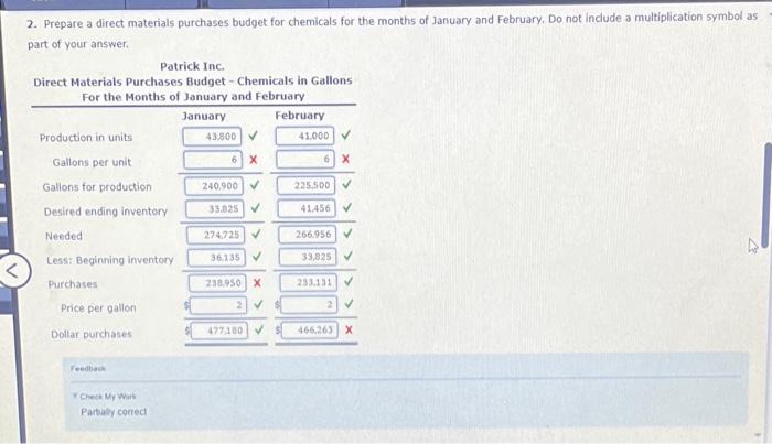 Solved Preparing a Direct Materials Purchases Budget Patrick | Chegg.com