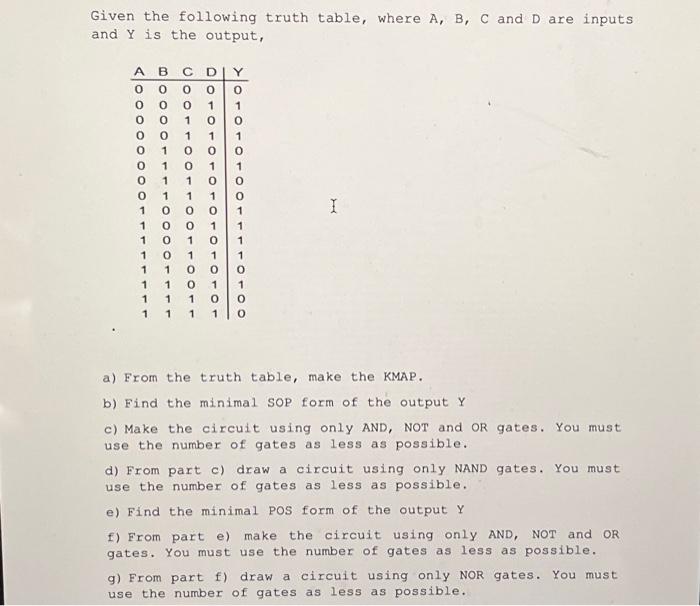 Solved Given the following truth table, where A, B, C and D | Chegg.com