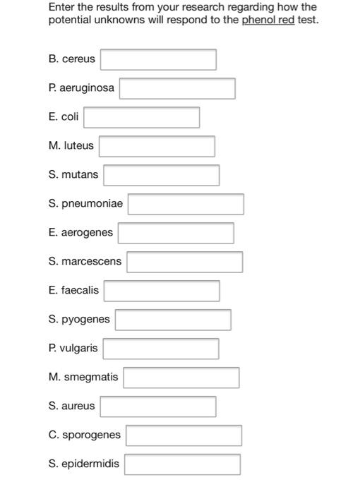 Solved enter positive or negative reaults after phenol red | Chegg.com
