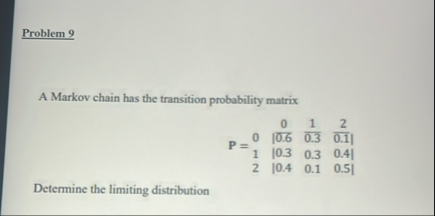 Solved Problem 9A Markov chain has the transition | Chegg.com