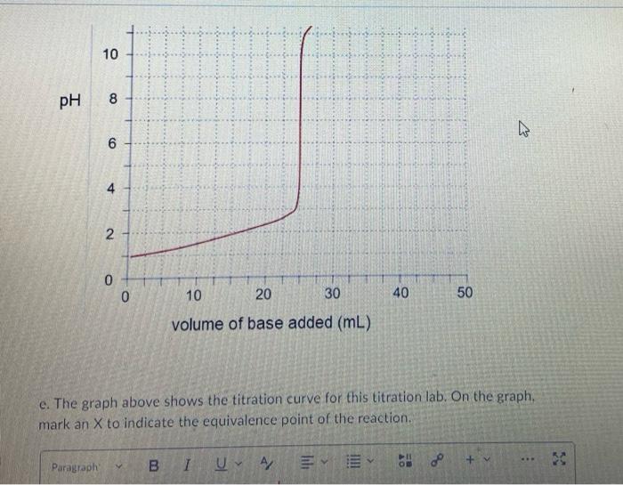Solved e. The graph above shows the titration curve for this | Chegg.com