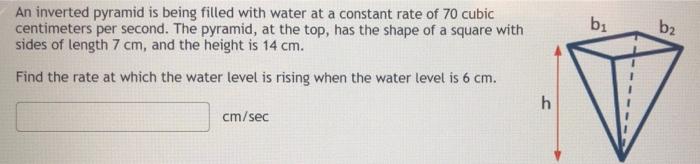 Solved An inverted pyramid is being filled with water at a | Chegg.com