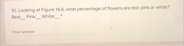 Solved With incomplete dominance, a cross between organisms | Chegg.com