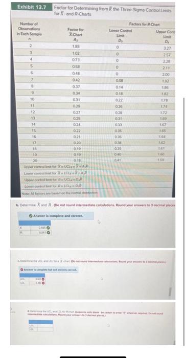 Solved Exhiblt 13.7 Factor for Determining from R the | Chegg.com