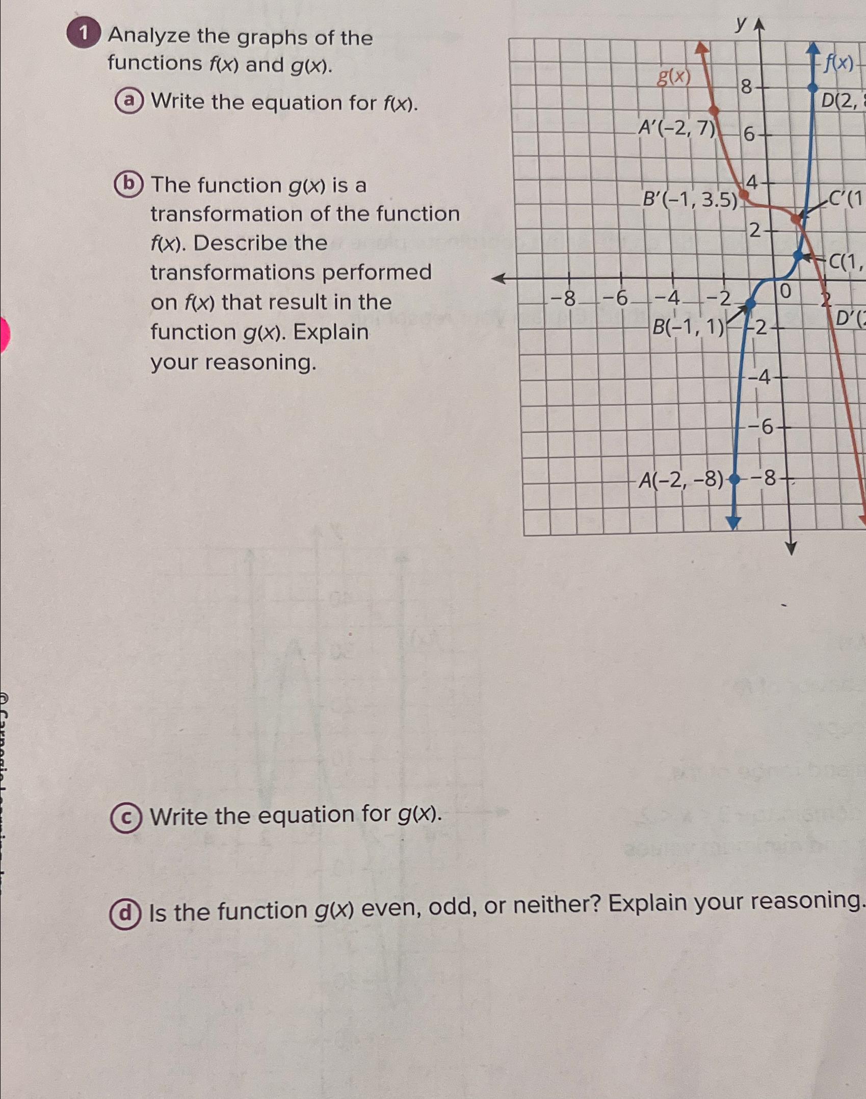 Analyze the graphs of the functions f(x) ﻿and | Chegg.com