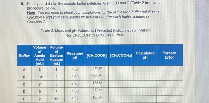 Solved b. Determine the concentration of sodium acetate, | Chegg.com