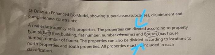 Solved Q: Draw an Enhanced ER-Model, showing | Chegg.com