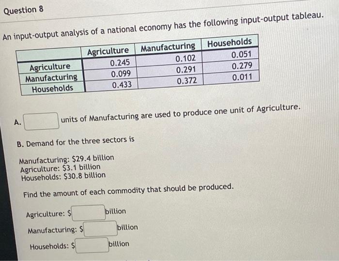 Solved The input-output (consumption) matrix for a closed | Chegg.com