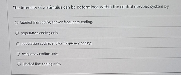 Solved The intensity of a stimulus can be determined within | Chegg.com