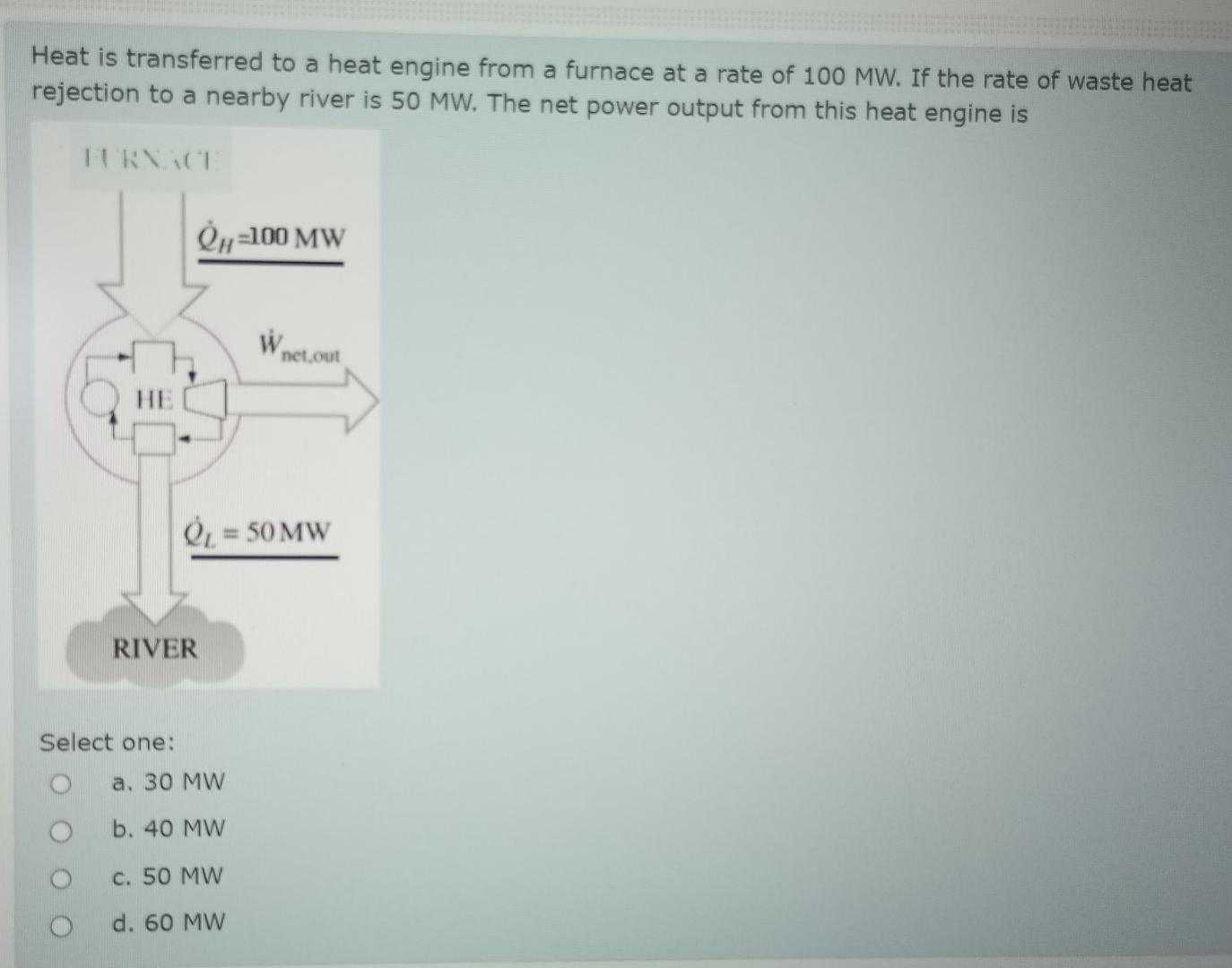 Solved Heat is transferred to a heat engine from a furnace | Chegg.com