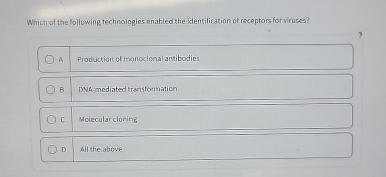 Solved Which of the following technologies enabled the | Chegg.com