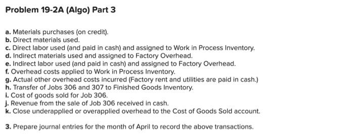 Solved Required information Problem 19-2A (Algo) Computing | Chegg.com