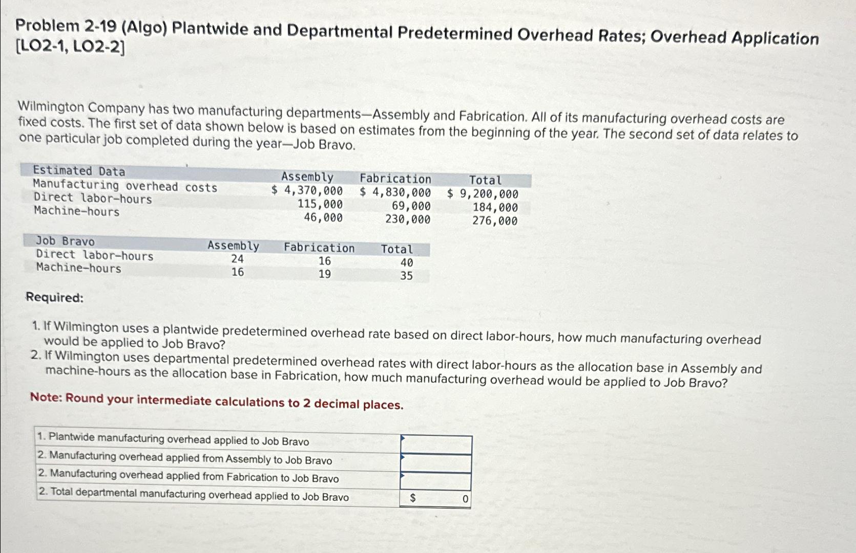 Solved Problem 2-19 (Algo) ﻿Plantwide and Departmental | Chegg.com