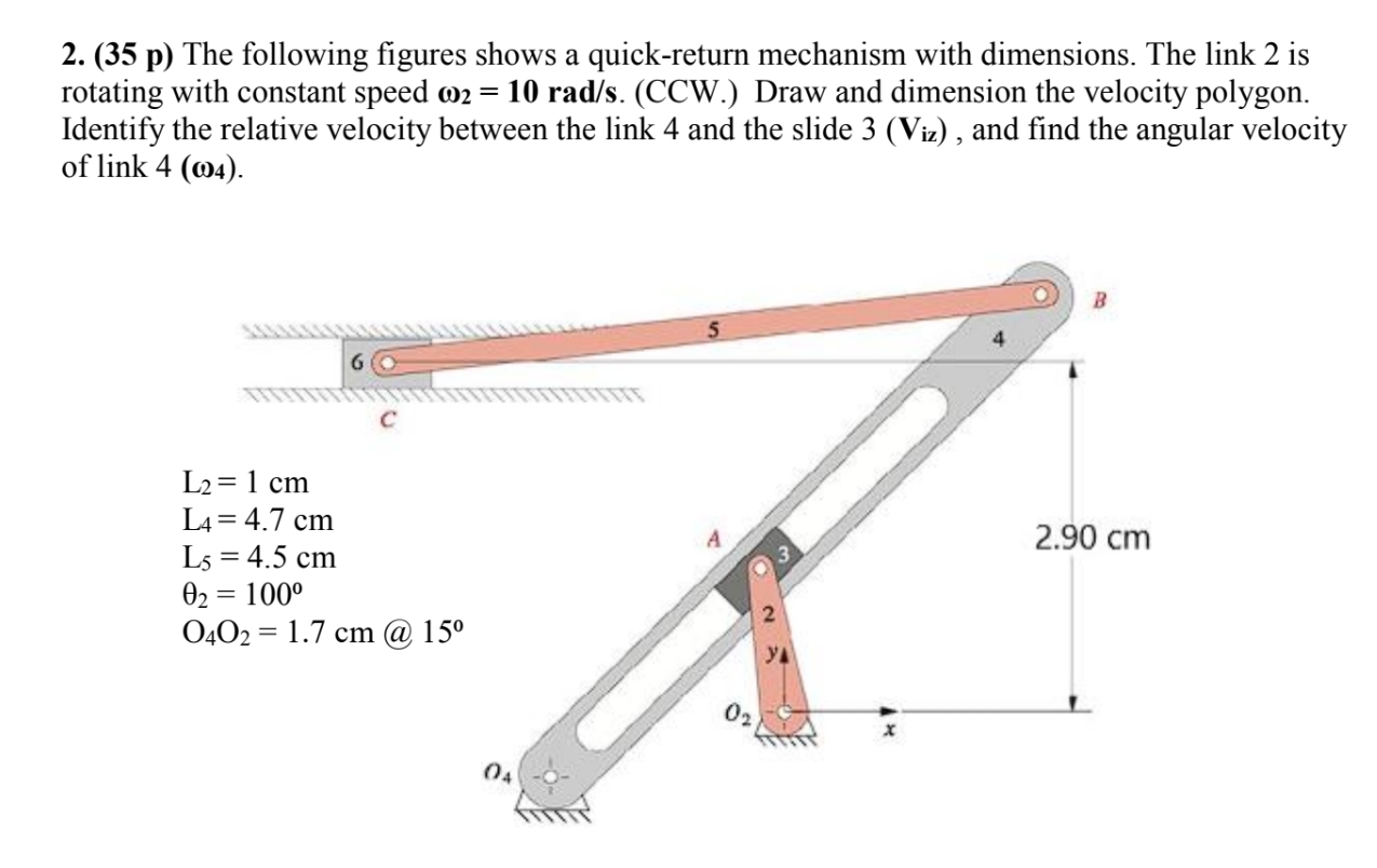 Solved (35p) ﻿The following figures shows a quick-return | Chegg.com